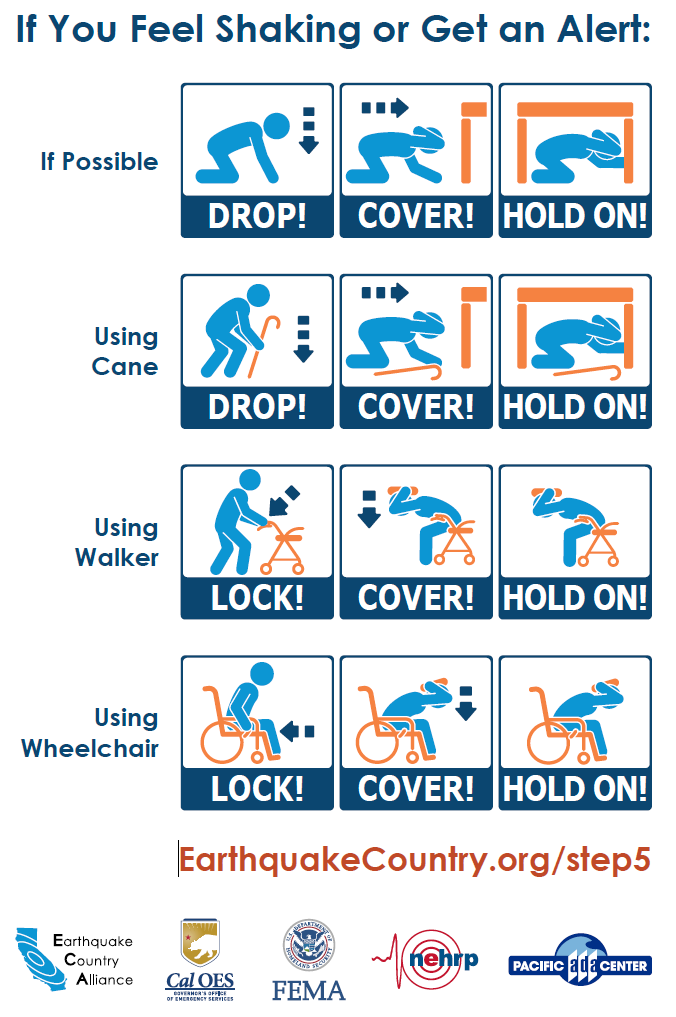 Ready To Rumble A Guide To Earthquake Safety Survival Mom